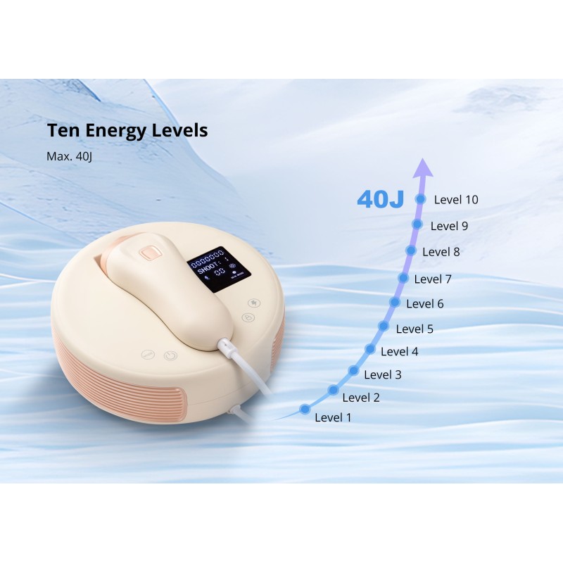 IPL Hair Removal Device With 3 Light Head 10 Energy Level 3 Mode