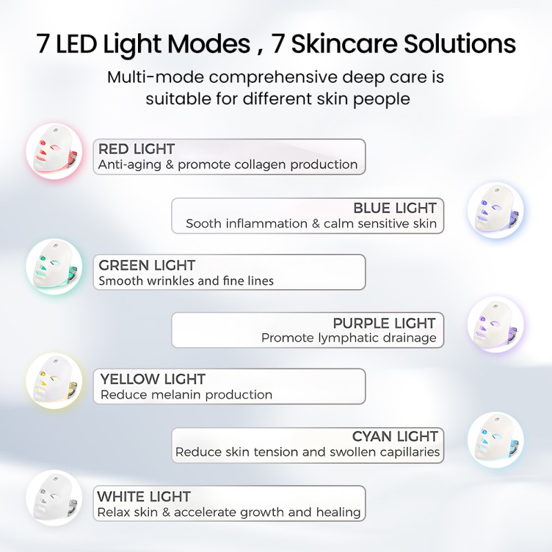 LED Face Mask Light Therapy 7 Color