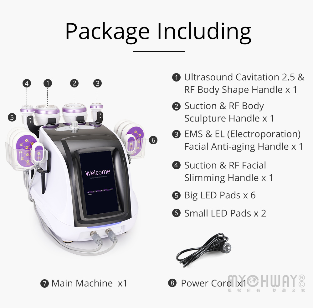 S-SHAPE Ultrasound&RF EMS&Electroporation Vacuum Suction&RF Face&Body ...