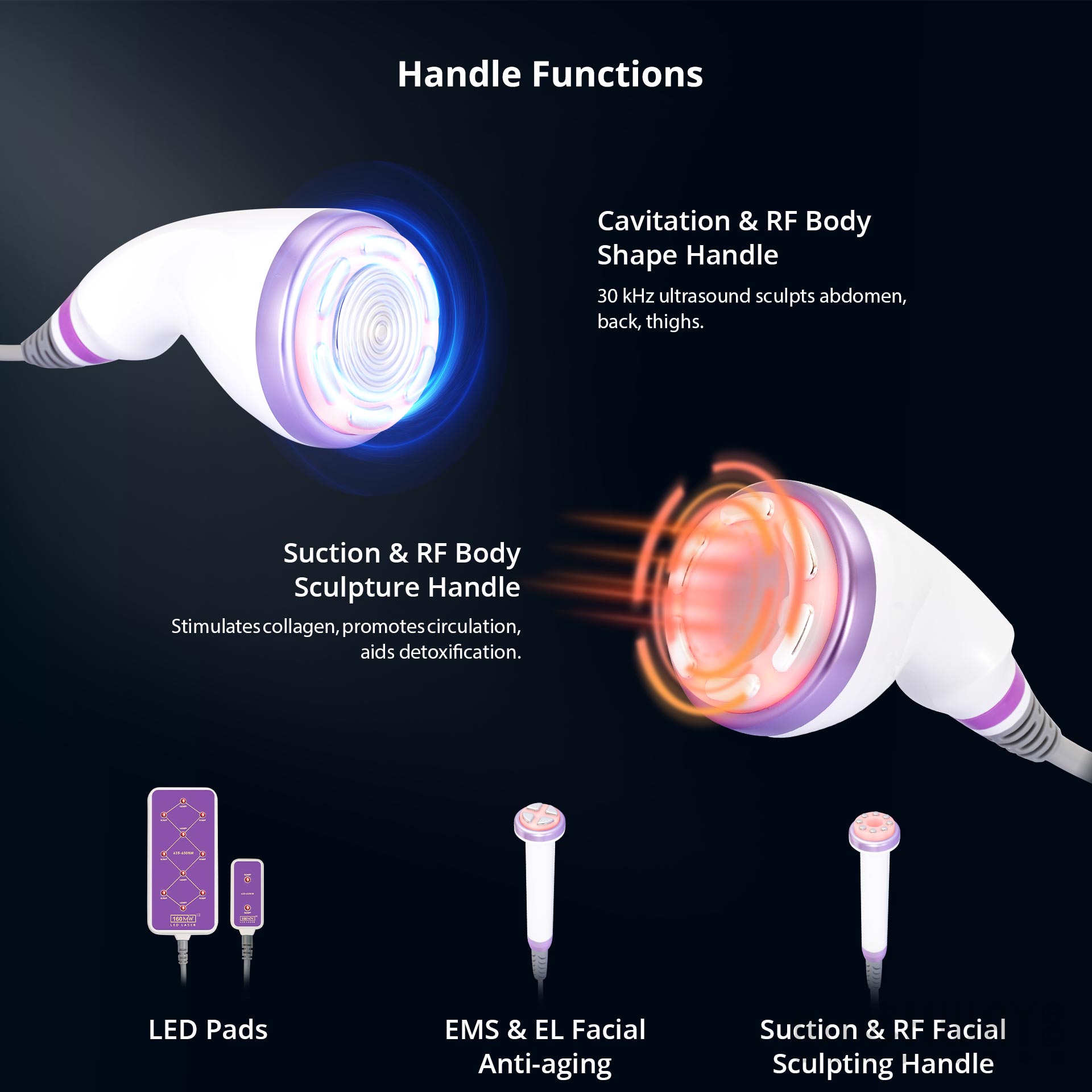 This 5 IN 1 30K cavitation machine is the latest cost-effective body ...
