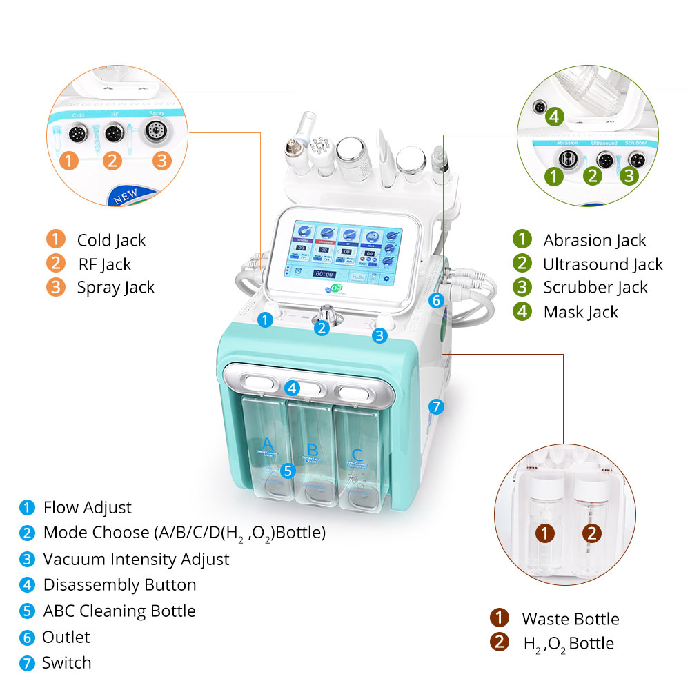 Deep clean, hydrate, and rejuvenate your skin with the 7 in 1 Spa Hydra ...