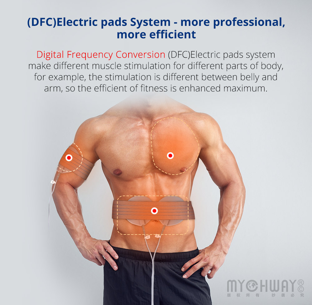 The best EMS machine for muscle growth allows for intense muscle ...