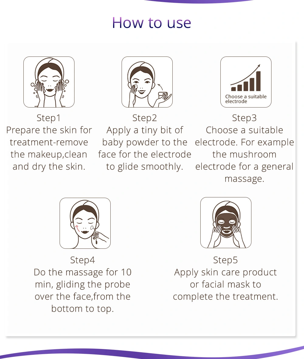 High Frequency Facial Machine with LED Light Therapy
