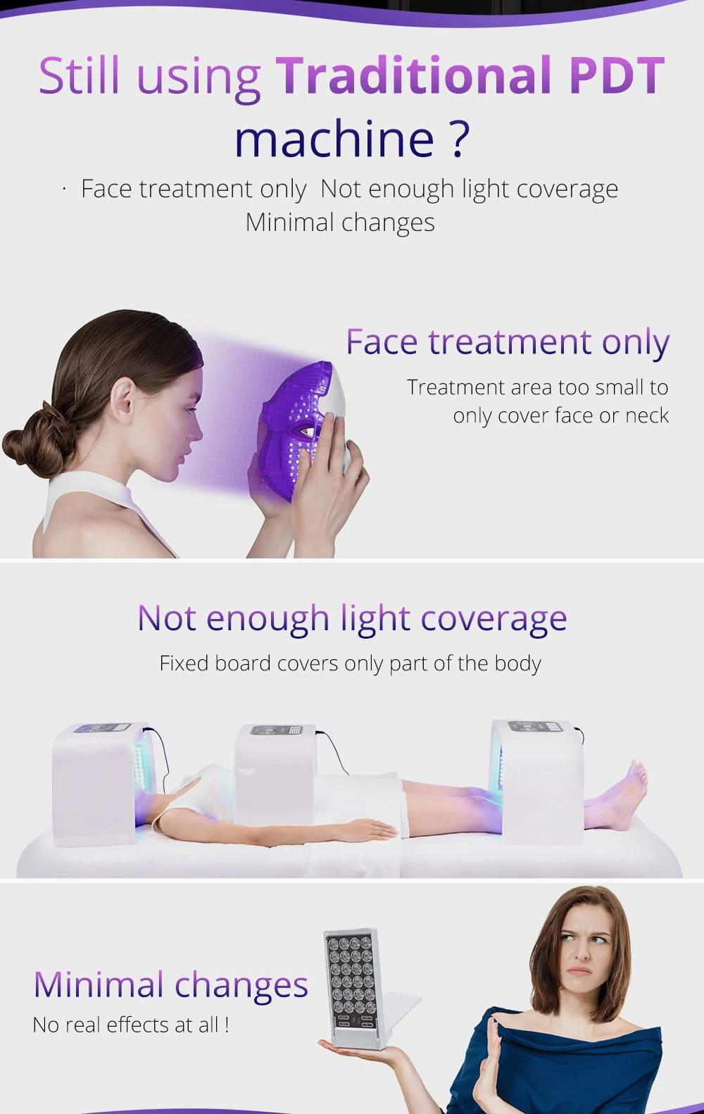 Professional PDT Light Therapy Machine for Skin Rejuvenation