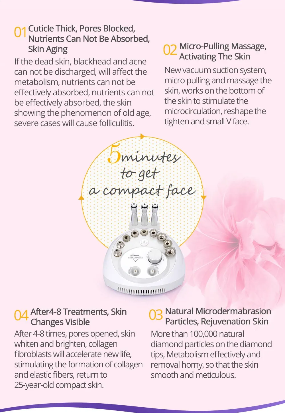 Blackhead Removal Suction Microdermabrasion Machine